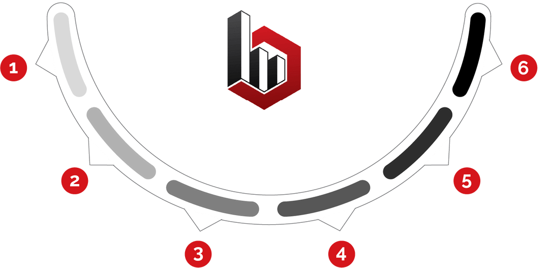 Why Building Reserves - Reserve Study Consultants